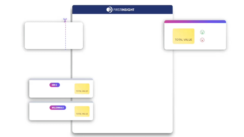 CPG Solutions | Consumer-Led Insights & AI | First Insight