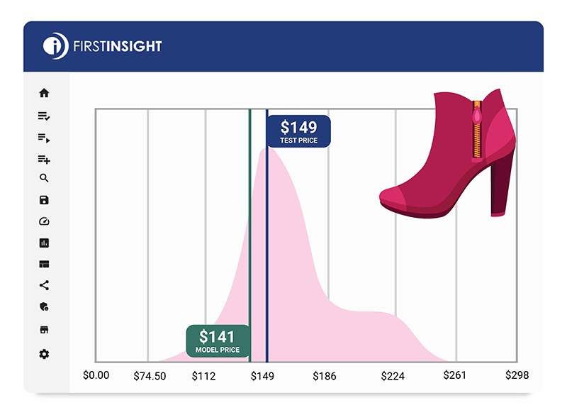 How Retail Pricing Software Helps Optimize Markdown Strategies