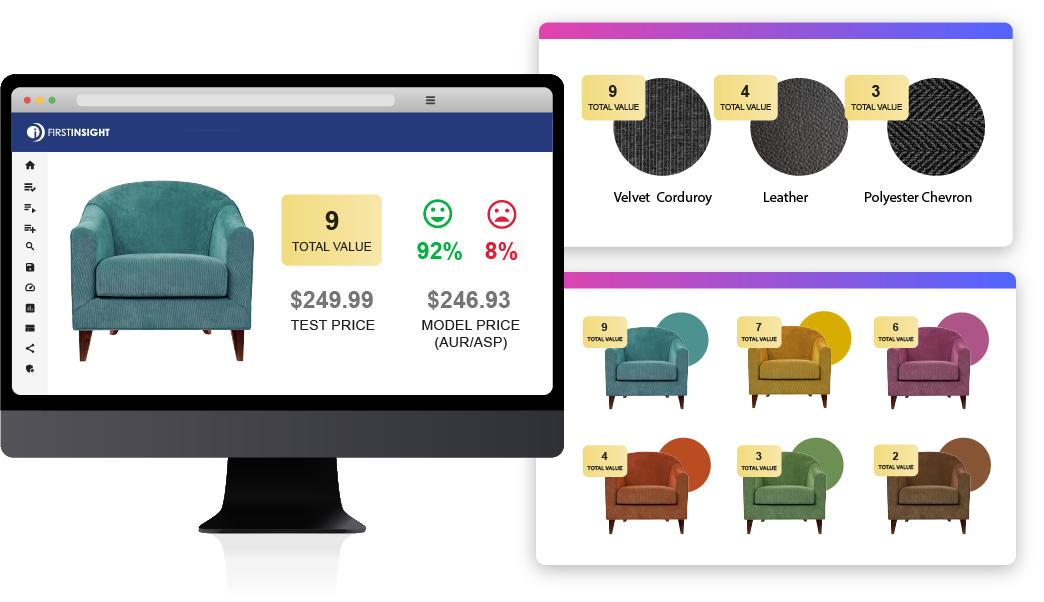 Digital Testing & VOC Software for Home Goods Retailers | First Insight