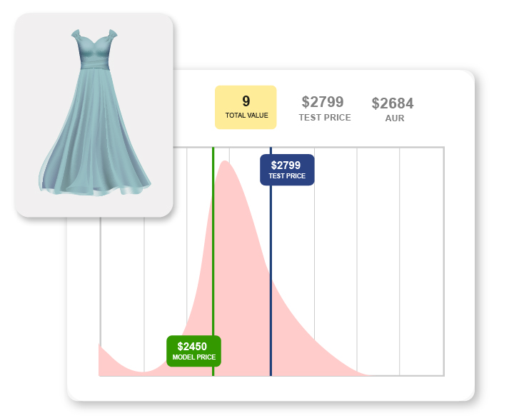 Digital Testing & VOC Software for Apparel Retailers | First Insight